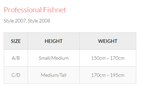 Heavyweight Fishnets - Footed – The Stage Shop